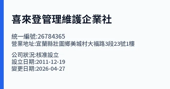 喜來登管理維護企業社的照片-統編 26784365(宜蘭縣) 公司登記資料與營業項目詳細圖表