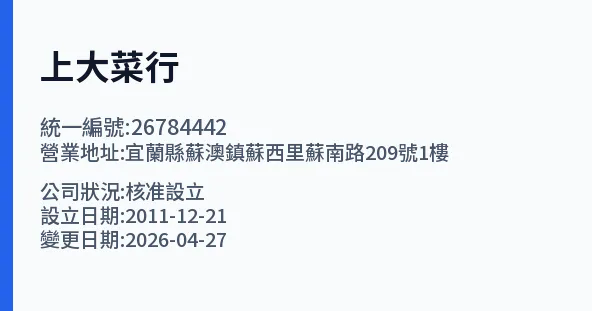 上大菜行的照片-統編 26784442(宜蘭縣) 公司登記資料與營業項目詳細圖表