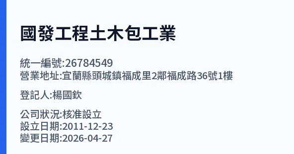 國發工程土木包工業的照片-統編 26784549(宜蘭縣) 公司登記資料與營業項目詳細圖表