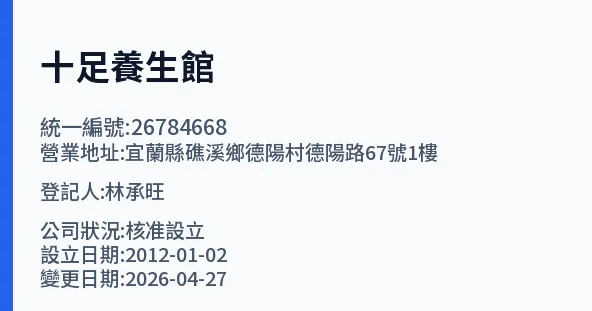 十足養生館的照片-統編 26784668(宜蘭縣) 公司登記資料與營業項目詳細圖表