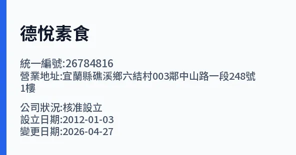 德悅素食的照片-統編 26784816(宜蘭縣) 公司登記資料與營業項目詳細圖表