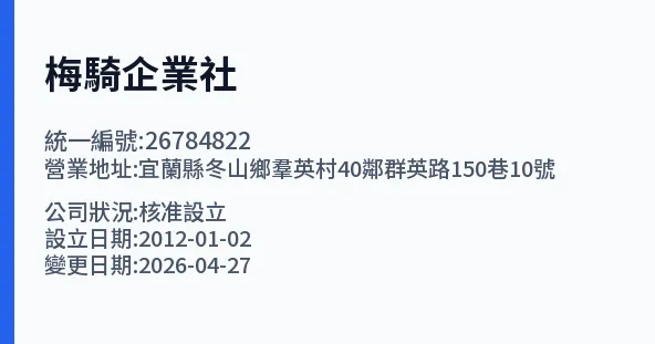 梅騎企業社的照片-統編 26784822(宜蘭縣) 公司登記資料與營業項目詳細圖表