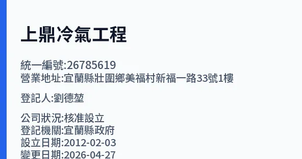 上鼎冷氣工程的照片-統編 26785619(宜蘭縣) 公司登記資料與營業項目詳細圖表