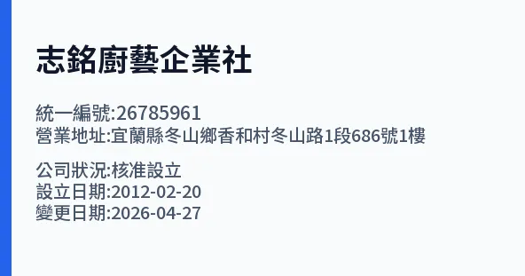 志銘廚藝企業社的照片-統編 26785961(宜蘭縣) 公司登記資料與營業項目詳細圖表