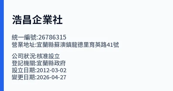 浩昌企業社的照片-統編 26786315(宜蘭縣) 公司登記資料與營業項目詳細圖表