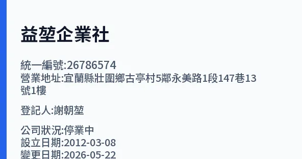 益堃企業社的照片-統編 26786574(宜蘭縣) 公司登記資料與營業項目詳細圖表