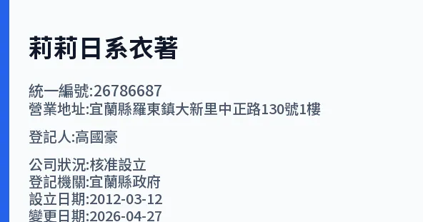 莉莉日系衣著的照片-統編 26786687(宜蘭縣) 公司登記資料與營業項目詳細圖表
