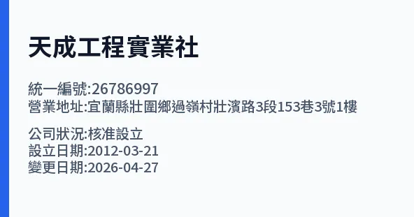 天成工程實業社的照片-統編 26786997(宜蘭縣) 公司登記資料與營業項目詳細圖表