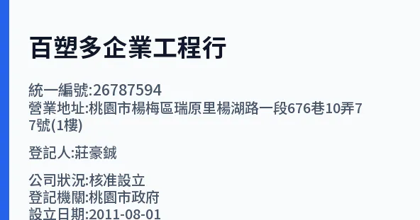 百塑多企業工程行的照片-統編 26787594(桃園市) 公司登記資料與營業項目詳細圖表