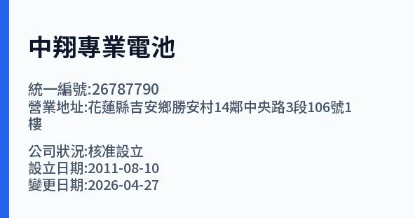 中翔專業電池的照片-統編 26787790(花蓮縣) 公司登記資料與營業項目詳細圖表