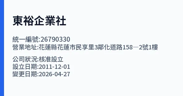 東裕企業社的照片-統編 26790330(花蓮縣) 公司登記資料與營業項目詳細圖表