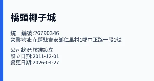 橋頭椰子城的照片-統編 26790346(花蓮縣) 公司登記資料與營業項目詳細圖表