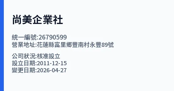 尚美企業社的照片-統編 26790599(花蓮縣) 公司登記資料與營業項目詳細圖表