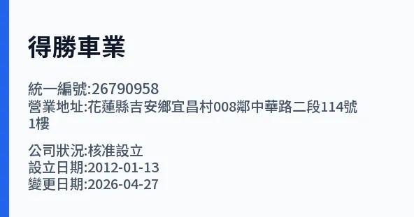 得勝車業的照片-統編 26790958(花蓮縣) 公司登記資料與營業項目詳細圖表