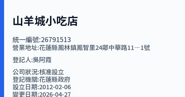 山羊城小吃店的照片-統編 26791513(花蓮縣) 公司登記資料與營業項目詳細圖表