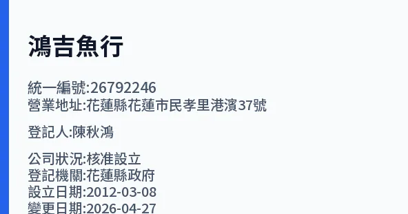 鴻吉魚行的照片-統編 26792246(花蓮縣) 公司登記資料與營業項目詳細圖表