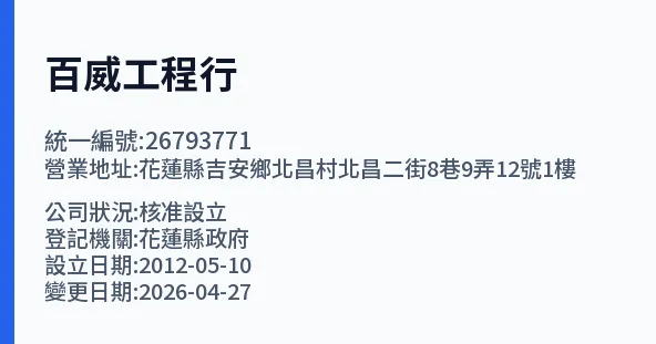 百威工程行的照片-統編 26793771(花蓮縣) 公司登記資料與營業項目詳細圖表