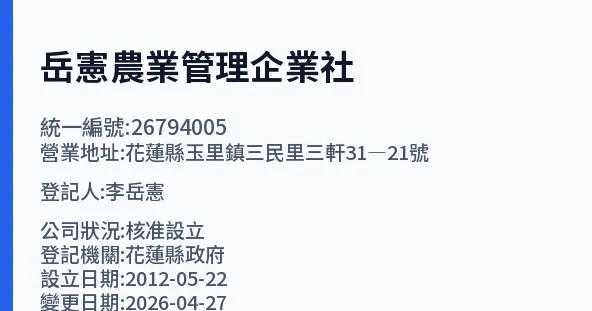 岳憲農業管理企業社的照片-統編 26794005(花蓮縣) 公司登記資料與營業項目詳細圖表