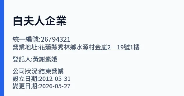 白夫人企業的照片-統編 26794321(花蓮縣) 公司登記資料與營業項目詳細圖表