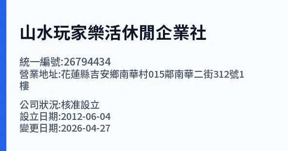 山水玩家樂活休閒企業社的照片-統編 26794434(花蓮縣) 公司登記資料與營業項目詳細圖表