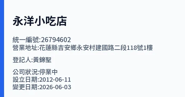 永洋小吃店的照片-統編 26794602(花蓮縣) 公司登記資料與營業項目詳細圖表