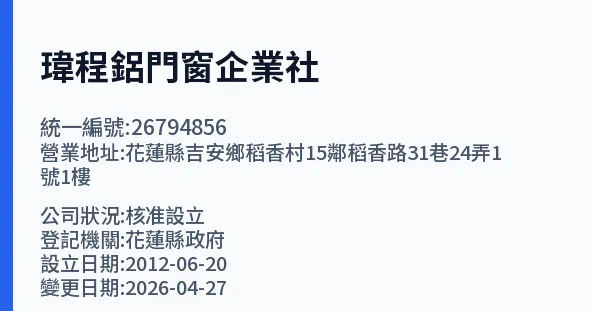 瑋程鋁門窗企業社的照片-統編 26794856(花蓮縣) 公司登記資料與營業項目詳細圖表