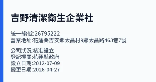 吉野清潔衛生企業社的照片-統編 26795222(花蓮縣) 公司登記資料與營業項目詳細圖表