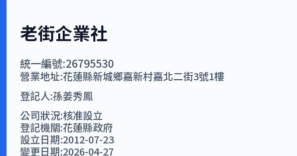 老街企業社的照片-統編 26795530(花蓮縣) 公司登記資料與營業項目詳細圖表