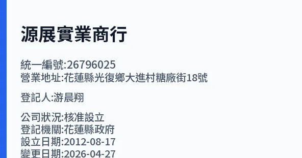 源展實業商行的照片-統編 26796025(花蓮縣) 公司登記資料與營業項目詳細圖表