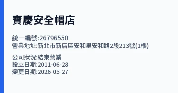 寶慶安全帽店的照片-統編 26796550(新北市) 公司登記資料與營業項目詳細圖表