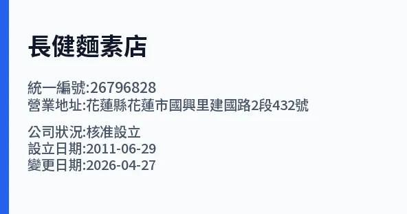 長健麵素店的照片-統編 26796828(花蓮縣) 公司登記資料與營業項目詳細圖表