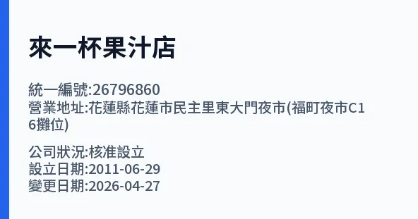來一杯果汁店的照片-統編 26796860(花蓮縣) 公司登記資料與營業項目詳細圖表