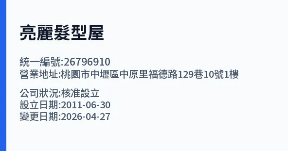 亮麗髮型屋的照片-統編 26796910(桃園市) 公司登記資料與營業項目詳細圖表