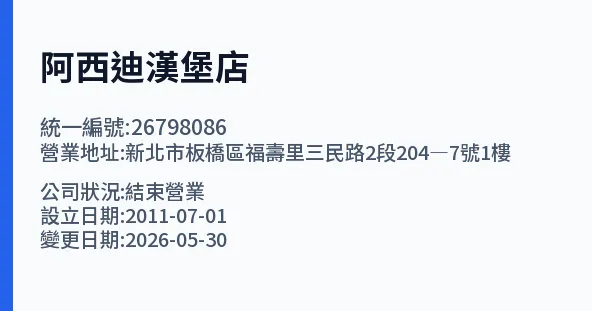 阿西迪漢堡店的照片-統編 26798086(新北市) 公司登記資料與營業項目詳細圖表