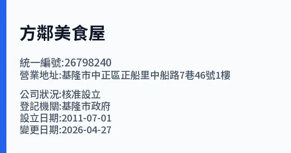 方鄰美食屋的照片-統編 26798240(基隆市) 公司登記資料與營業項目詳細圖表