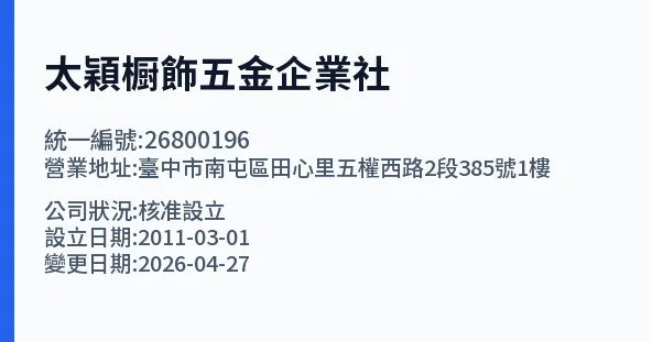 太穎橱飾五金企業社的照片-統編 26800196(臺中市) 公司登記資料與營業項目詳細圖表