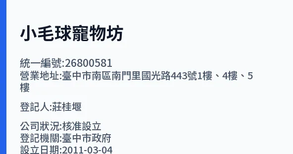 小毛球寵物坊的照片-統編 26800581(臺中市) 公司登記資料與營業項目詳細圖表