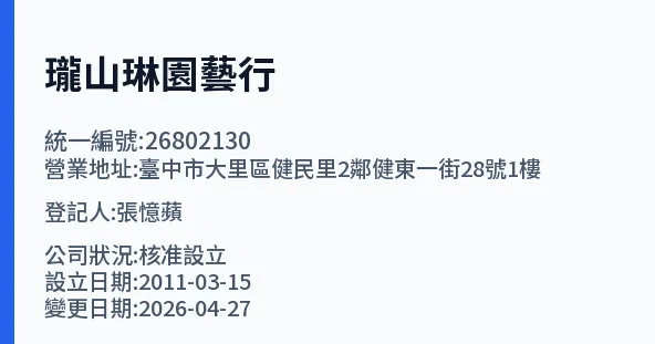 瓏山琳園藝行的照片-統編 26802130(臺中市) 公司登記資料與營業項目詳細圖表