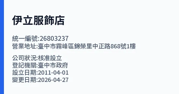 伊立服飾店的照片-統編 26803237(臺中市) 公司登記資料與營業項目詳細圖表