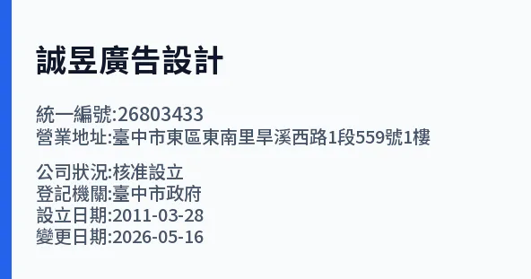 誠昱廣告設計的照片-統編 26803433(臺中市) 公司登記資料與營業項目詳細圖表