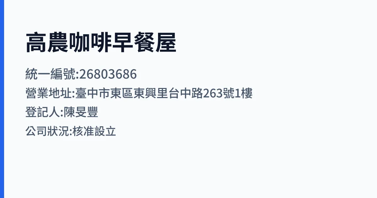 高農咖啡早餐屋 - 統編 26803686(臺中市) 公司登記資料與營業項目詳細圖表