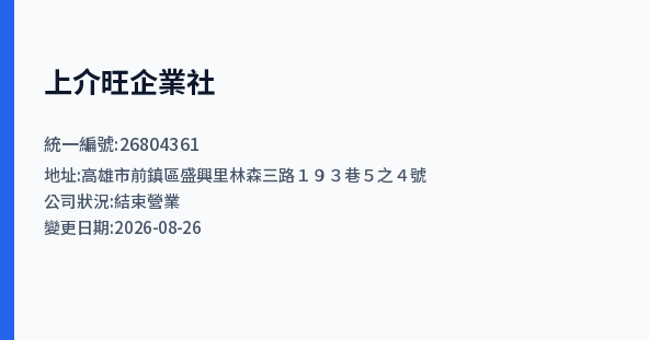 上介旺企業社的照片-統編 26804361(高雄市) 公司登記資料與營業項目詳細圖表