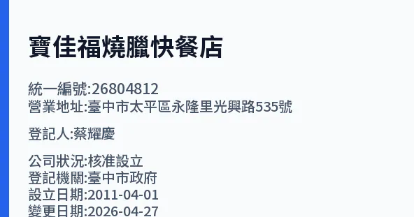 寶佳福燒臘快餐店的照片-統編 26804812(臺中市) 公司登記資料與營業項目詳細圖表