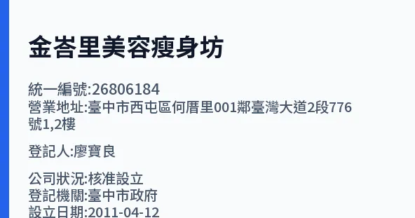 金峇里美容瘦身坊的照片-統編 26806184(臺中市) 公司登記資料與營業項目詳細圖表