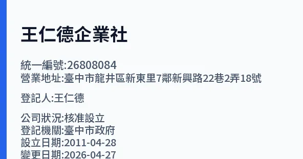 王仁德企業社的照片-統編 26808084(臺中市) 公司登記資料與營業項目詳細圖表