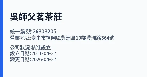 吳師父茗茶莊的照片-統編 26808205(臺中市) 公司登記資料與營業項目詳細圖表