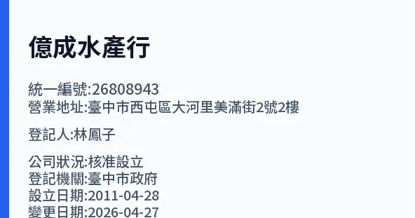 億成水產行的照片-統編 26808943(臺中市) 公司登記資料與營業項目詳細圖表