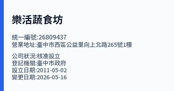 樂活蔬食坊的照片-統編 26809437(臺中市) 公司登記資料與營業項目詳細圖表