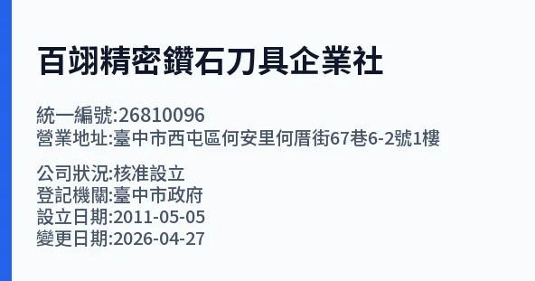 百翊精密鑽石刀具企業社的照片-統編 26810096(臺中市) 公司登記資料與營業項目詳細圖表
