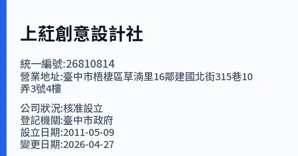 上葒創意設計社的照片-統編 26810814(臺中市) 公司登記資料與營業項目詳細圖表